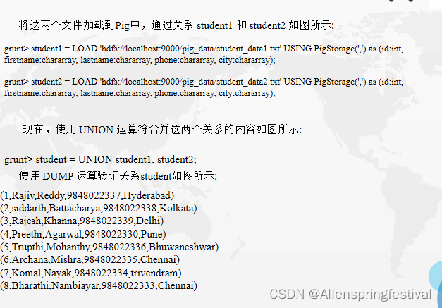 8.使用PIG进行数据预处理_用pig进行数据预处理:完成课后实训任务。-CSDN博客