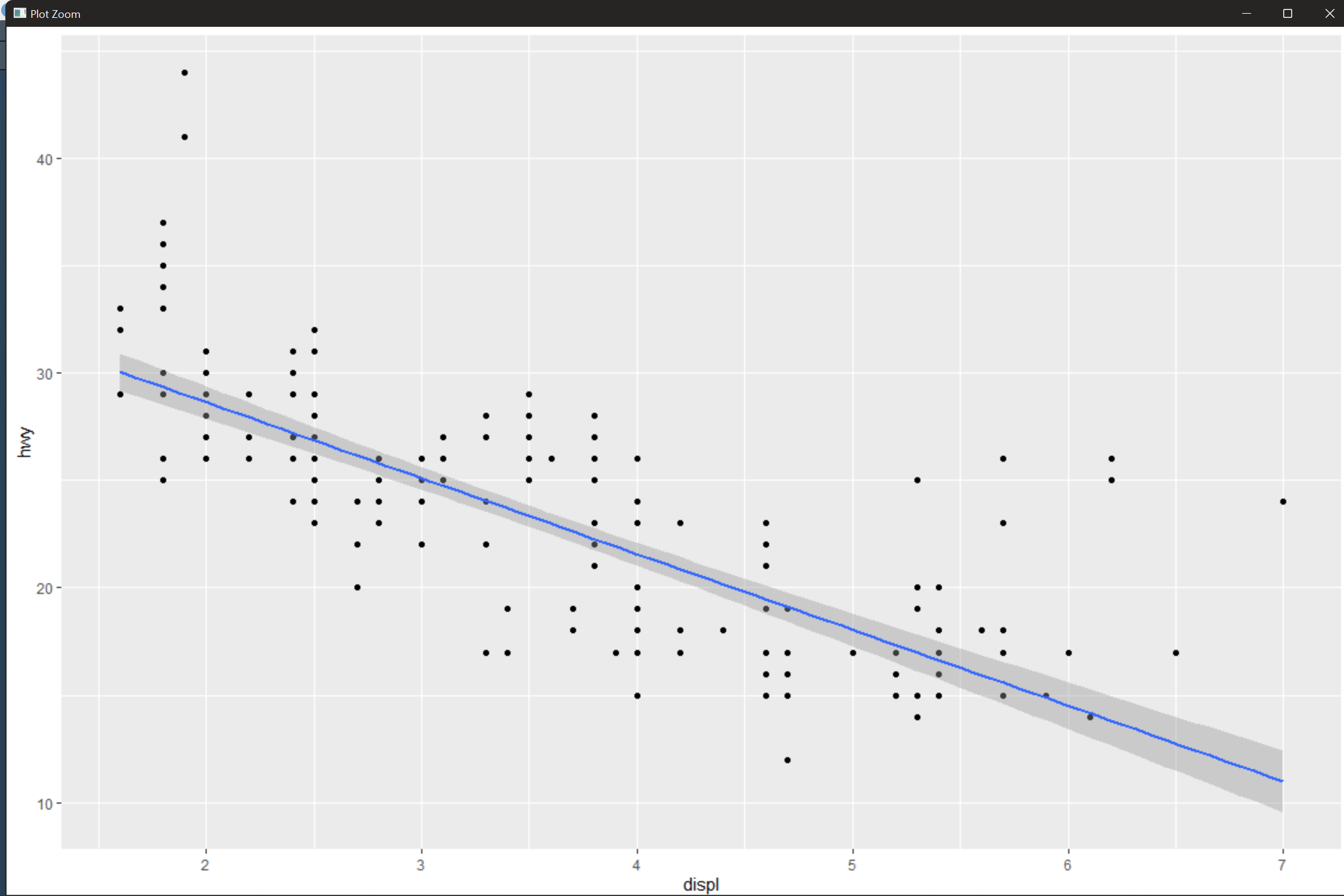 ggplot2-入门2_2geom-CSDN博客