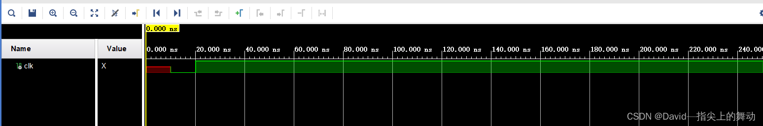Verilog 的层次化事件队列 阻塞赋值与非阻塞赋值理解 Verilog 分层事件队列 Csdn博客