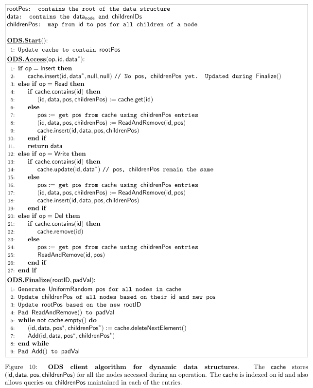 Oblivious Data Structures学习笔记-CSDN博客