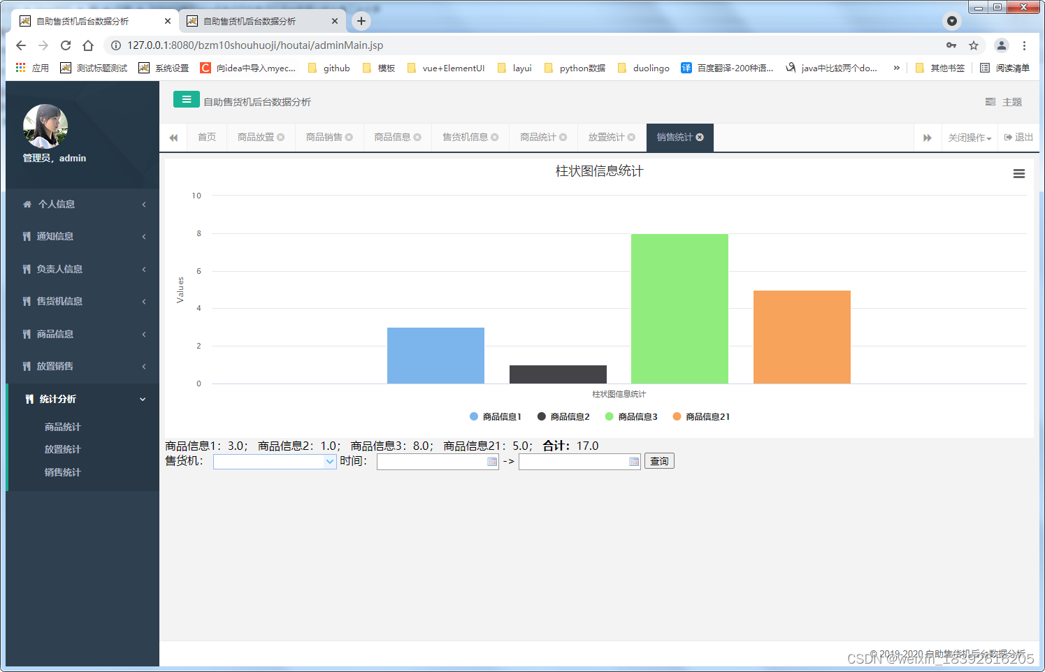 基于java多端点自助售货机后台数据分析自助售货机程序java Csdn博客