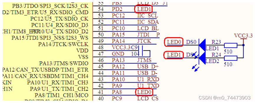 Stm32f103rct6学习日记(三)跑马灯实验stm32f103rct6 例程 Csdn博客