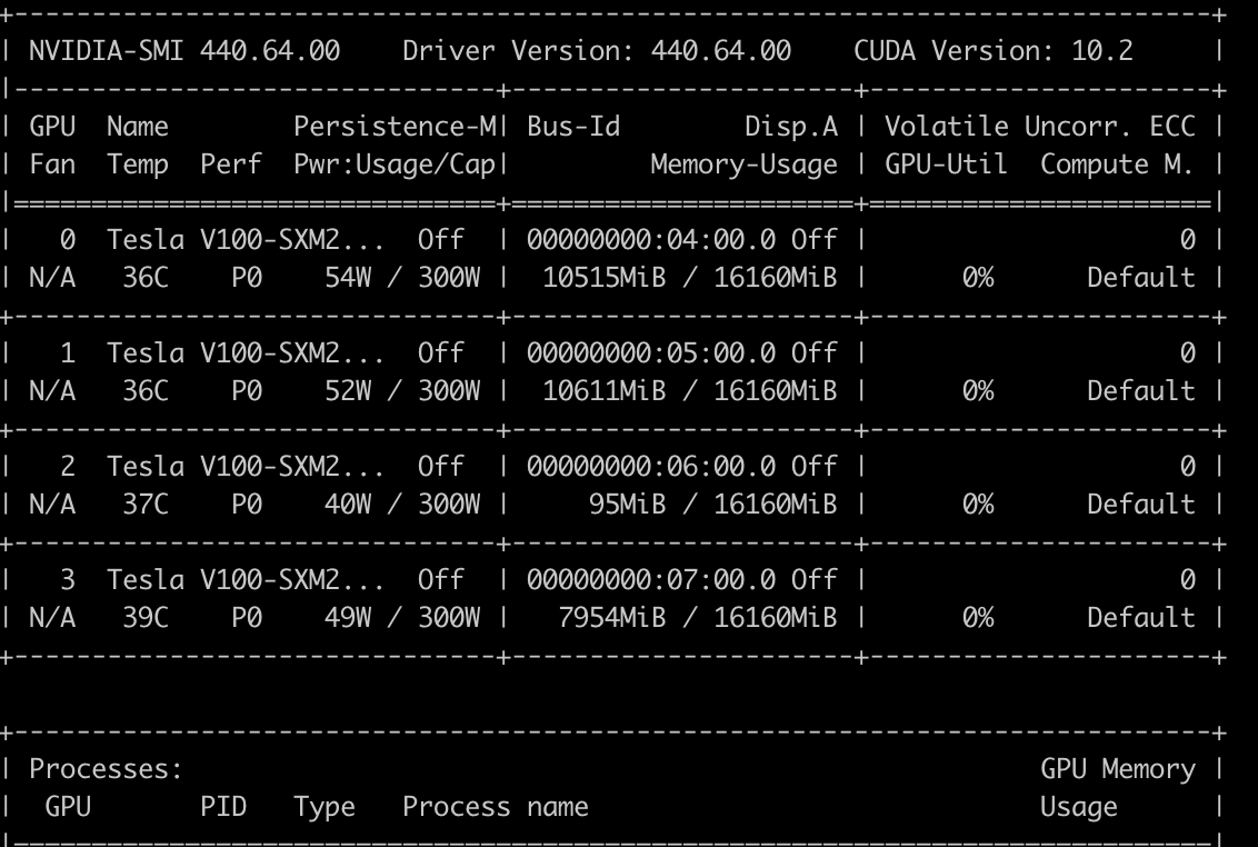 linux GPU显存泄漏解决方法_gpustat 显存泄露-CSDN博客