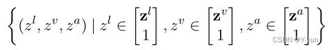 论文阅读一、Tensor Fusion Network for Multimodal Sentiment Analysis-CSDN博客