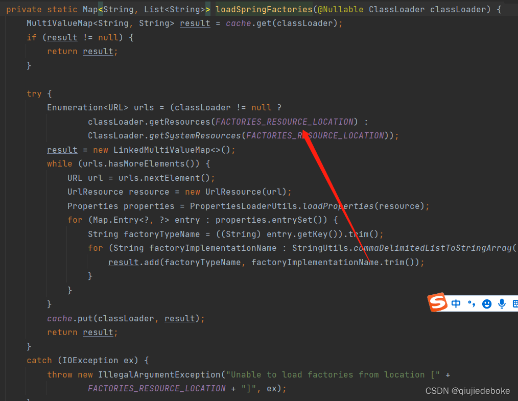 Springboot开箱即用原理 Springboot开箱即用的理解 Csdn博客