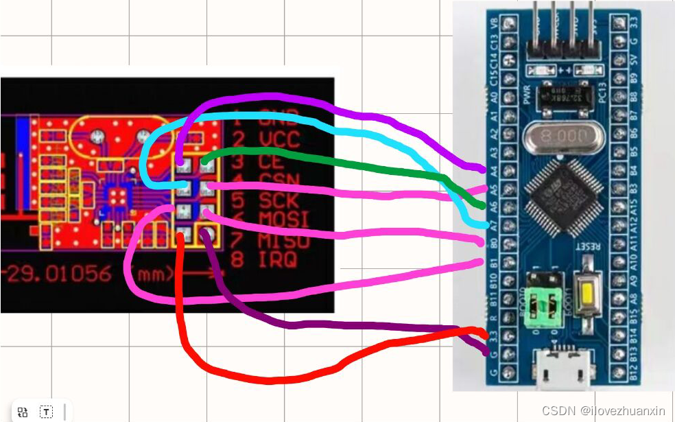 关于(hal库)stm32f103c8t6应用 Nrf24l01无线模块1对1通信stm32f103c8t6 Nrf24l01 Csdn博客 1389