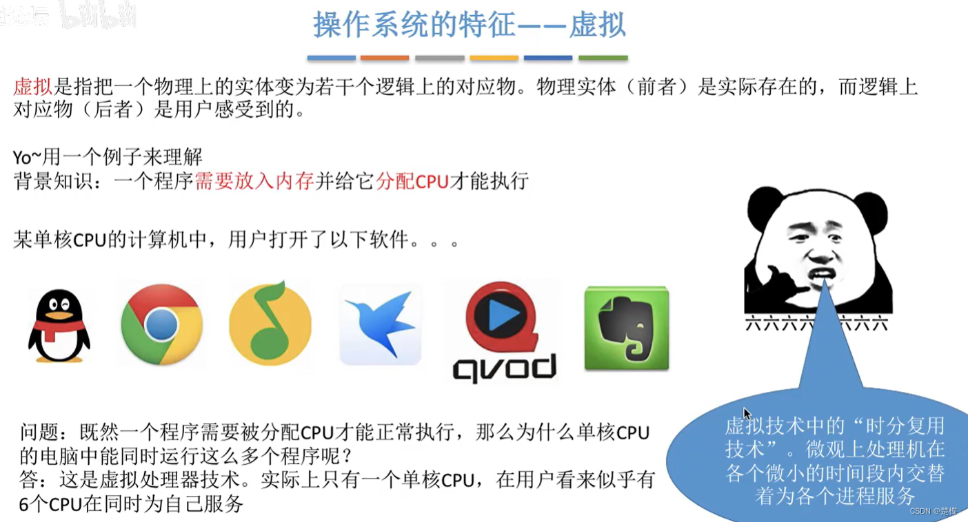 操作系统原理第一章 操作系统引论csdn 楚楪 Csdn博客