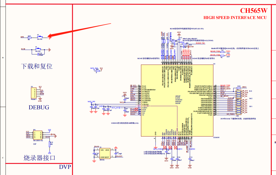 吐槽CH569相关资料-CSDN博客