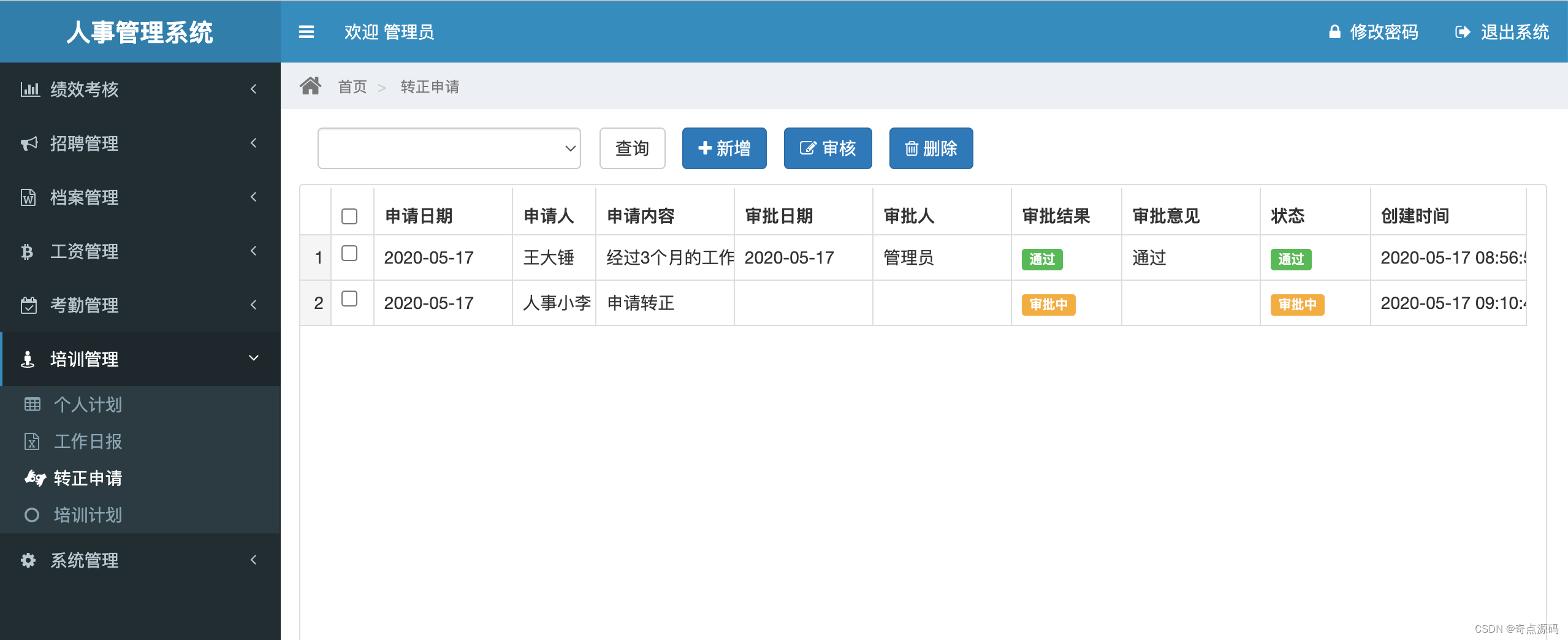 基于java的人事管理系统(源码免费可定制)hr办公系统源码 Csdn博客