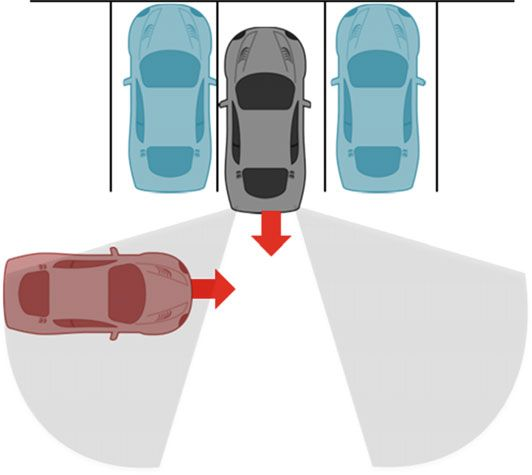 读书笔记 | 自动驾驶中的雷达信号处理（第9章 汽车雷达的应用概述）-CSDN博客