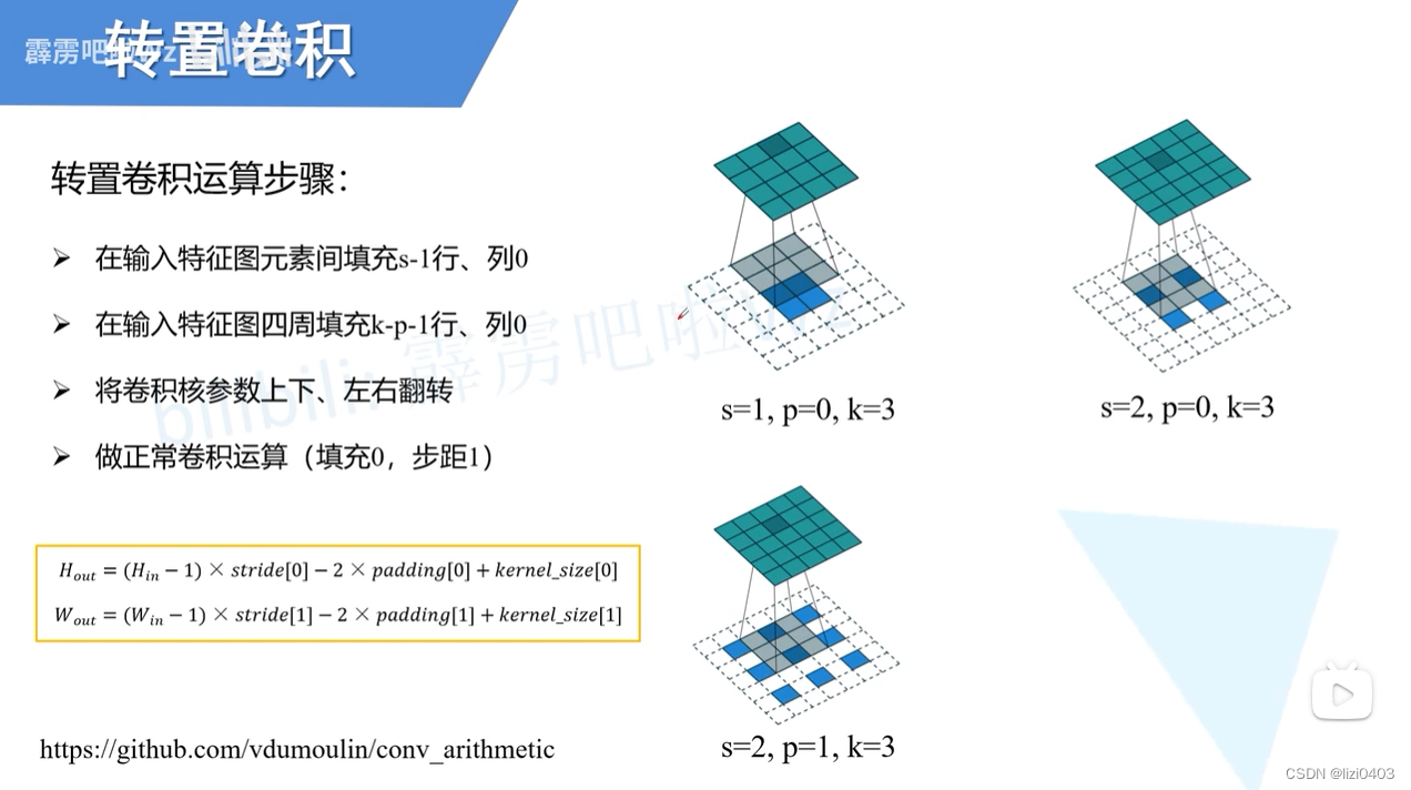 转置卷积（transposed convolution）-CSDN博客