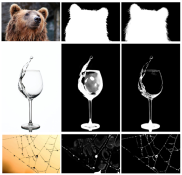 [论文阅读] Deep Automatic Natural Image Matting-CSDN博客