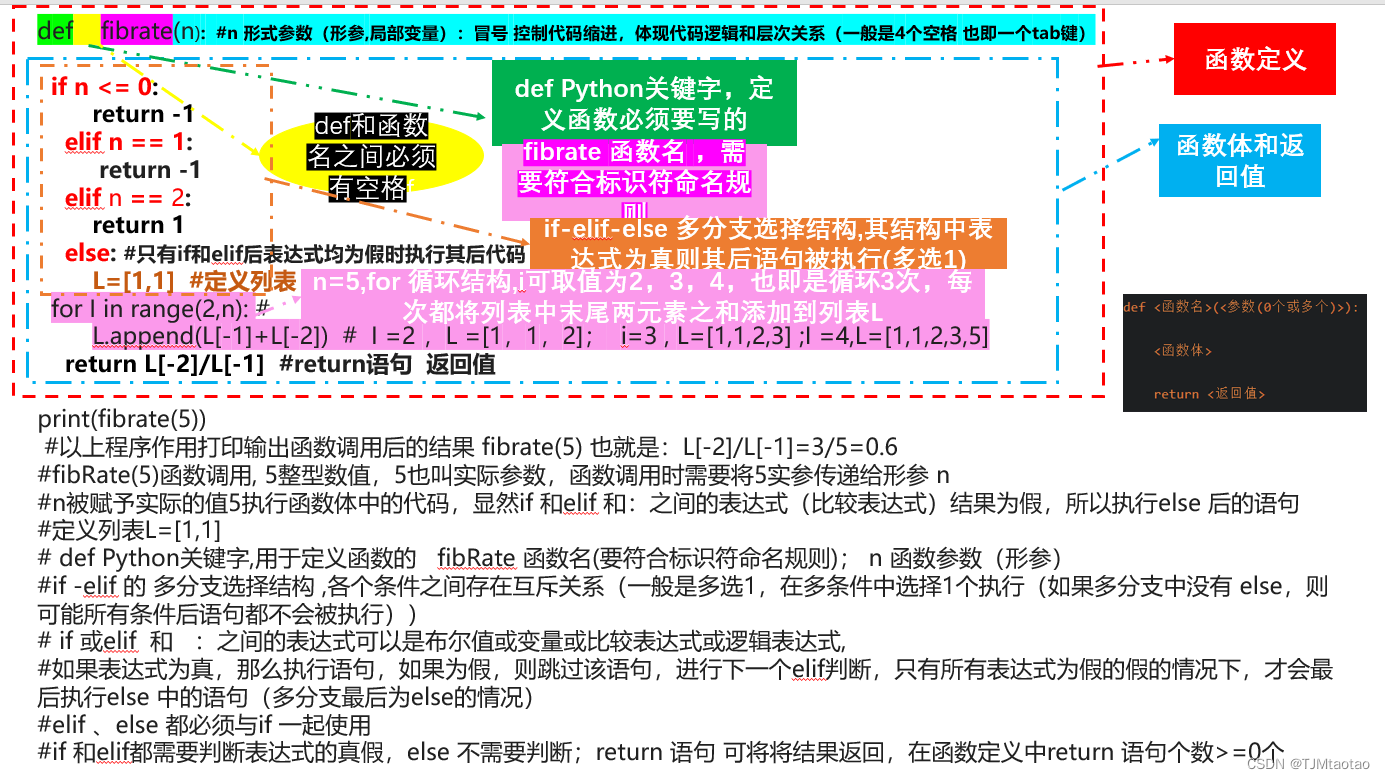 Python函数总结 Csdn博客 4614