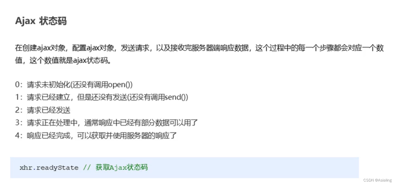 前端ajax通信基础内容,利用ajax进行前后端通信如何利用ajax前端向后端发送数据 Csdn博客