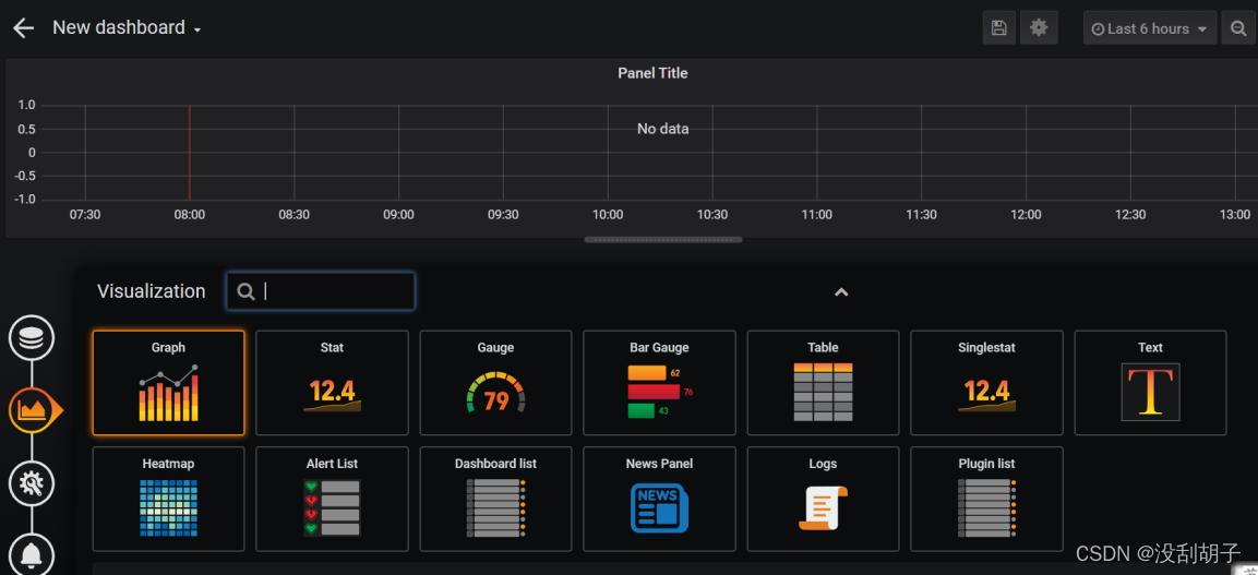Centos 7上安装 Grafana以及基本使用centos7安装grafana Csdn博客