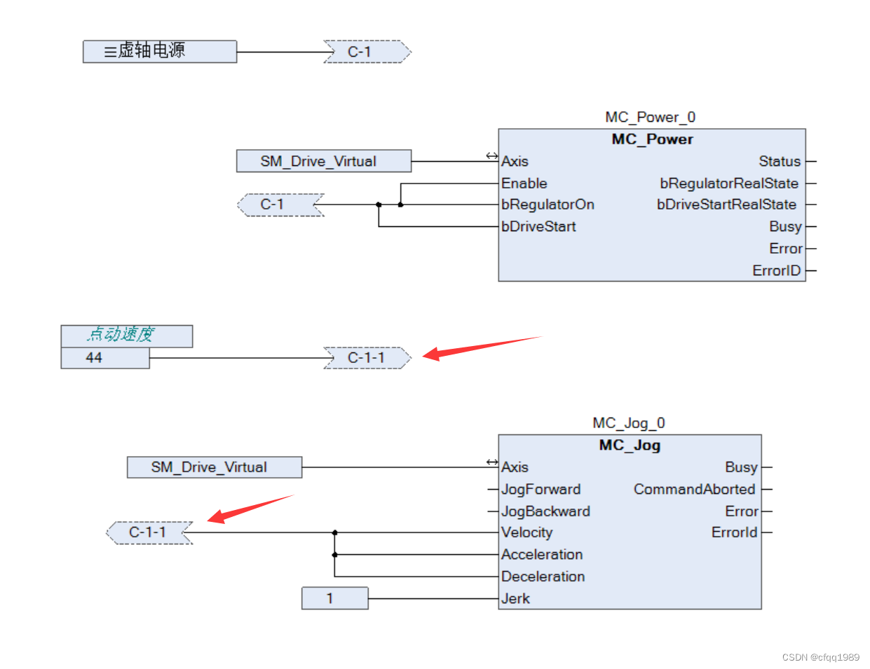 CFC编程入门_【10分钟学会】-CSDN博客