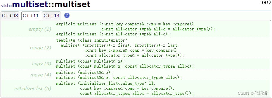 C++进阶 —— multiset-CSDN博客
