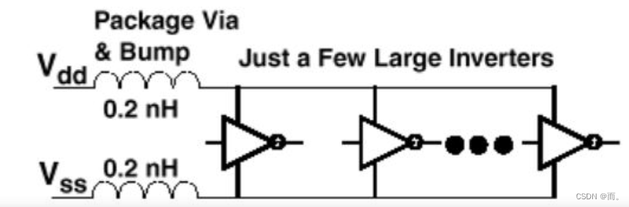 IR Drop电压降-CSDN博客
