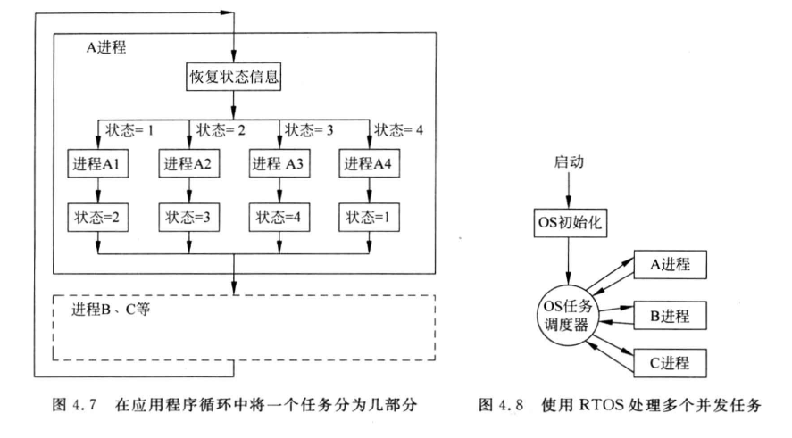 利用AHB-Lite总线实现ARM Cortex-M0基础的SoC系统；如何设计一个SoC系统；AHB-Lite；ARM Cortex-M0；SoC；_ahb lite-CSDN博客