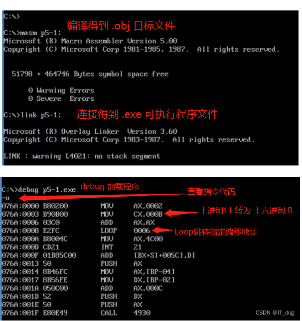 【8086汇编】学习汇编指令 jmp和loop_IT_dog的博客-CSDN博客