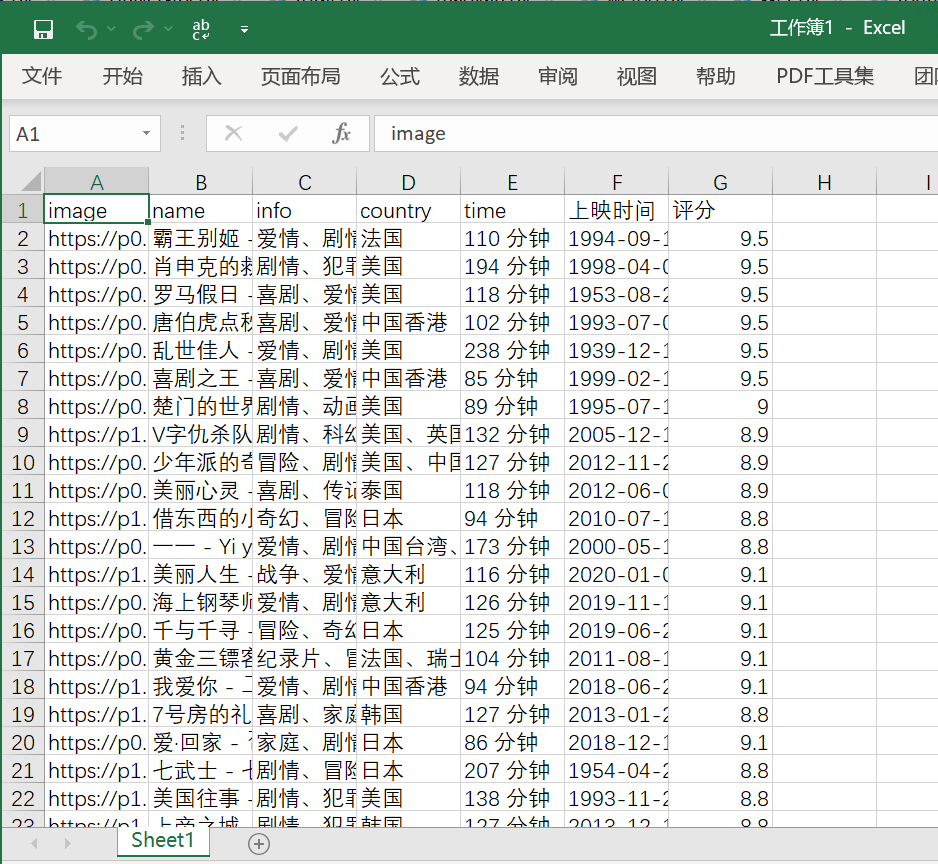 Python 抓取Scrape Center中ssr1数据_ssr 爬虫怎么抓取数据-CSDN博客