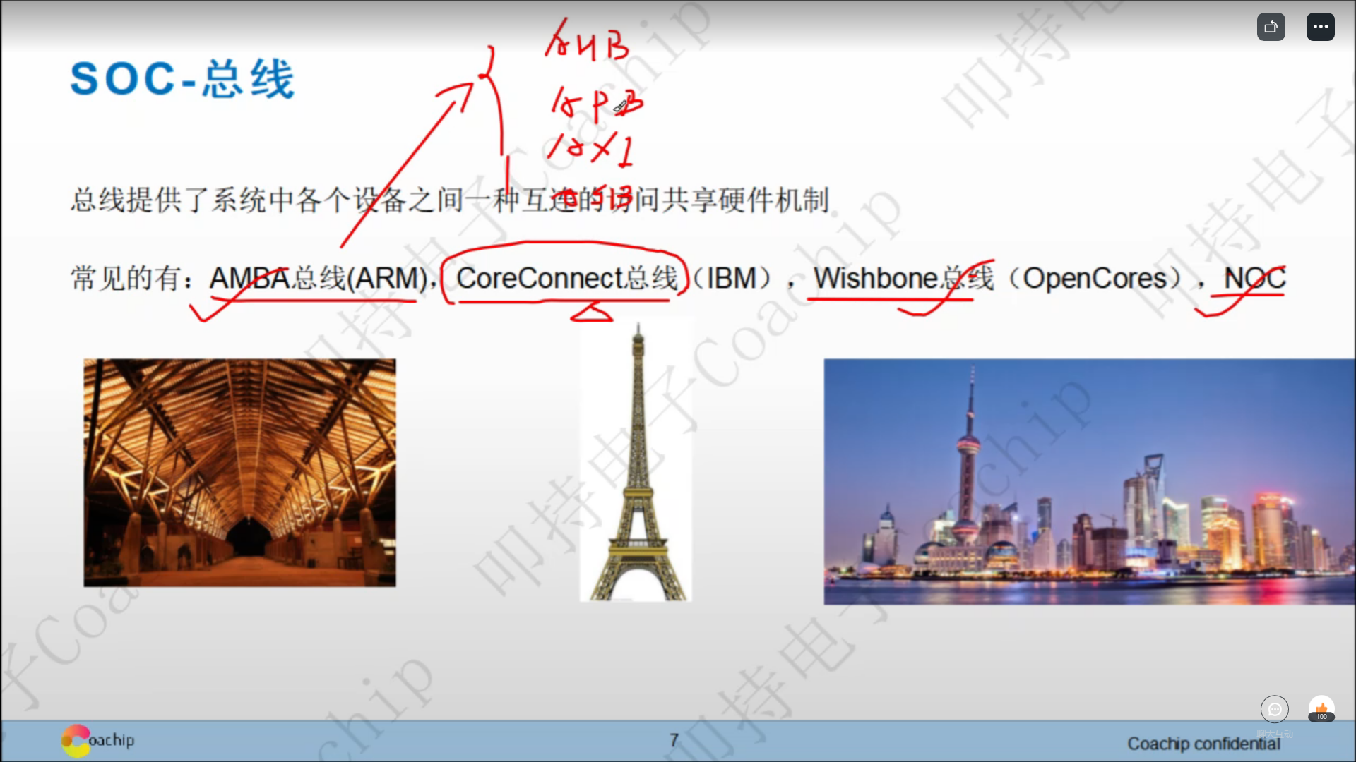 验证概念学习记录（一）验证概述和理解DUT-CSDN博客