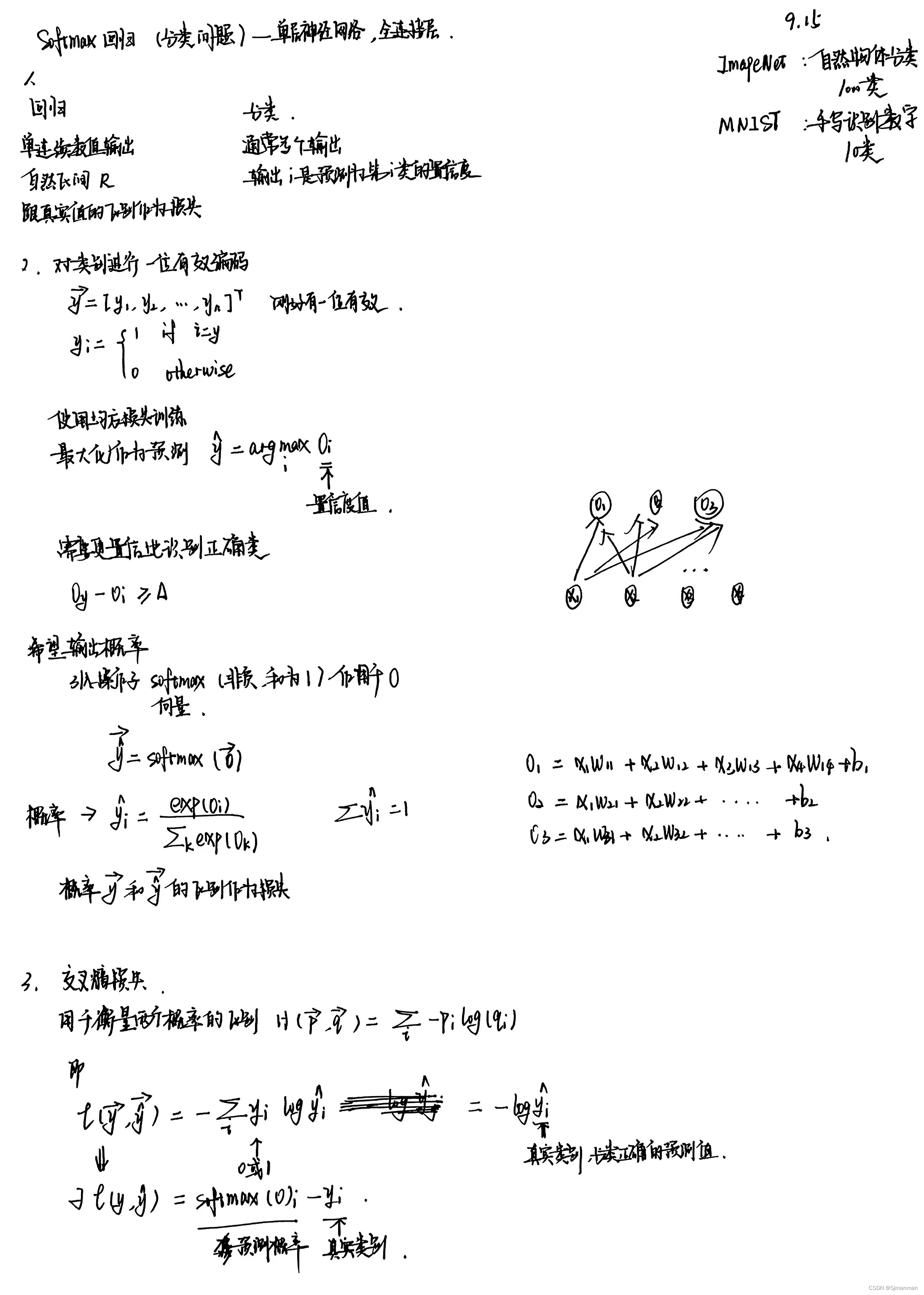 动手学深度学习个人笔记 Softmax回归 损失函数 计时器类 Softmax结果输入合页损失 Csdn博客