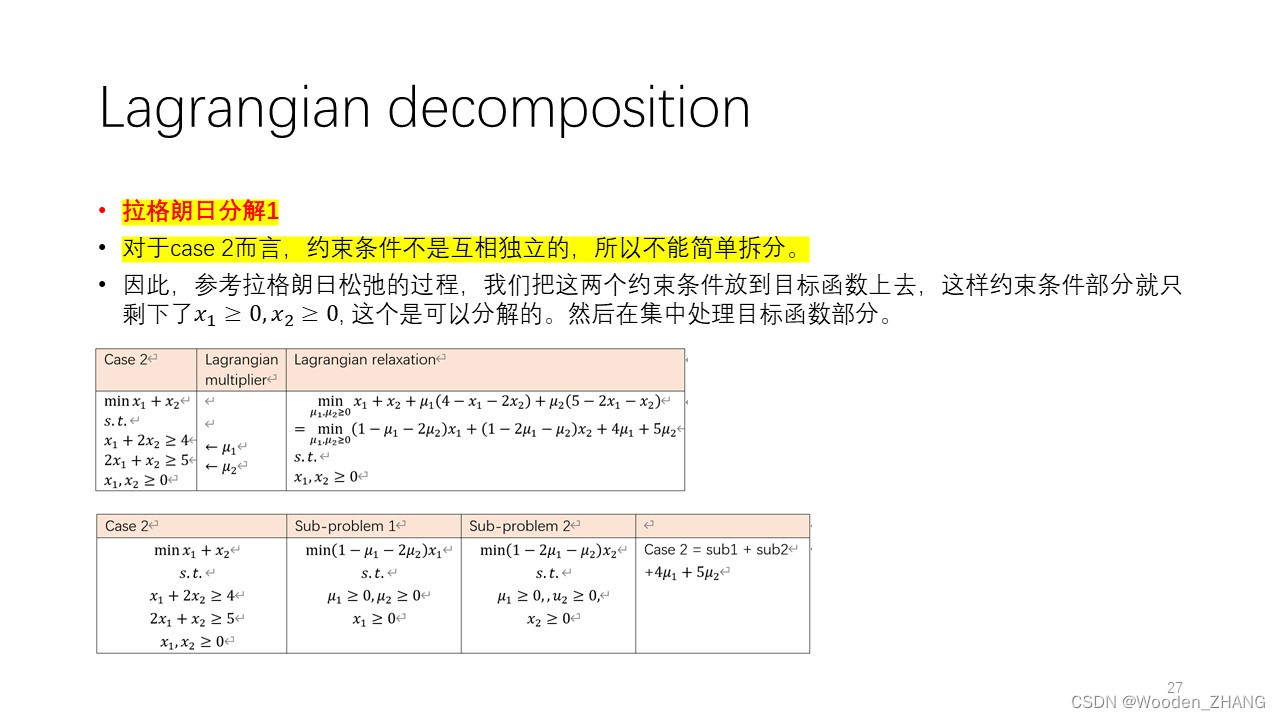 Lecture 011-1-Lagrangian relaxation-CSDN博客