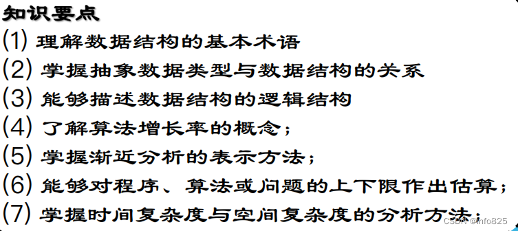 第一章 数据结构绪论【24王道数据结构笔记】数据结构论绪 Csdn博客