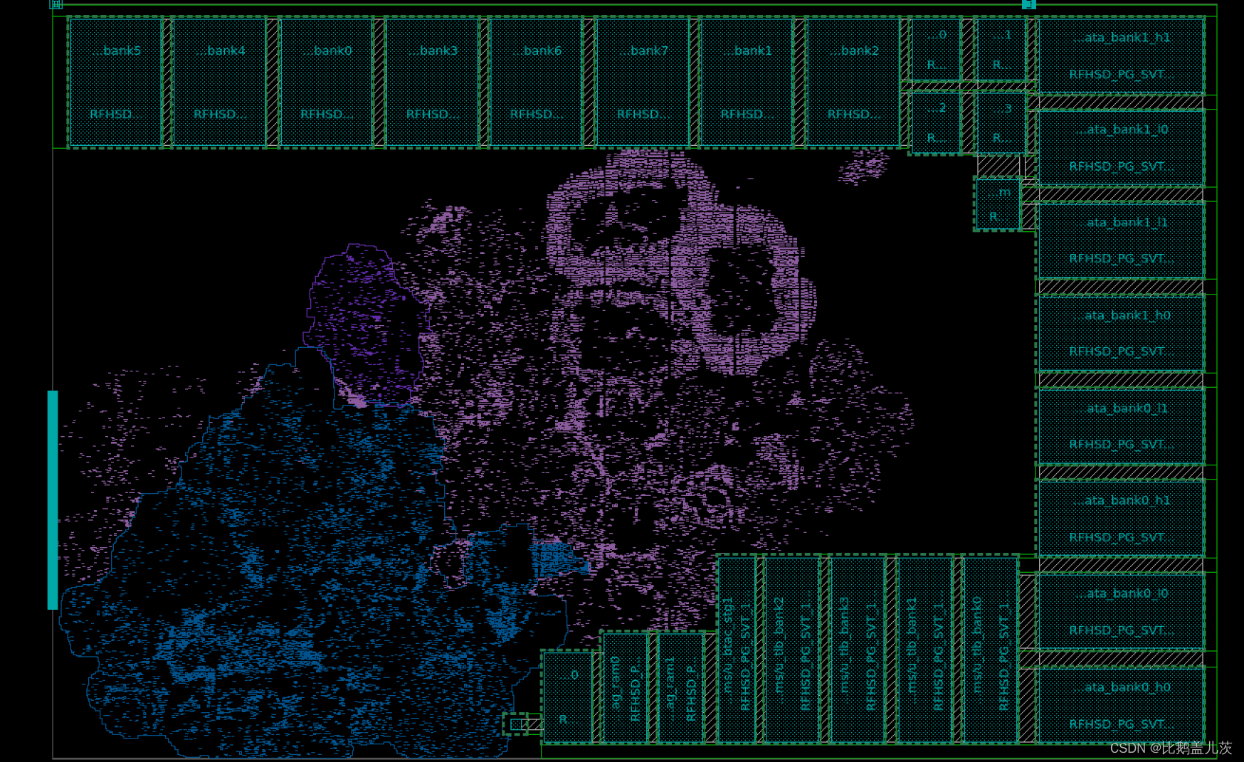 7nm项目——初步PlaceOpt初步检查-CSDN博客