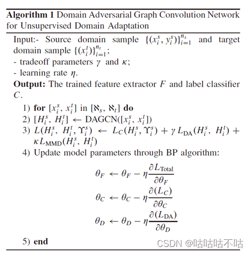 Domain adversarial graph convolutional network for fault diagnosis 论文阅读笔记-CSDN博客
