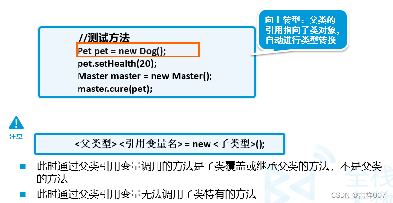 Java中的多态 Csdn博客