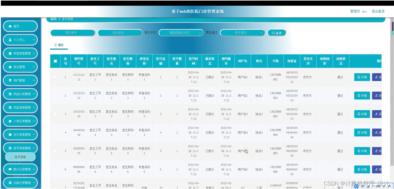 计算机毕设(附源码)java Ssm基于web的医院门诊管理系统医院管理系统用例图 Csdn博客 7239
