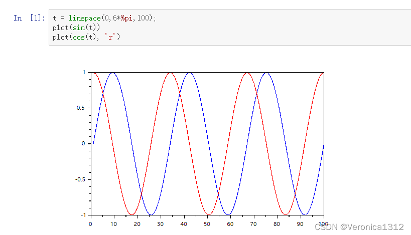 Scilab学习心得-CSDN博客