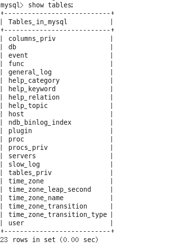 Mysql加固--Centos（基础中的基础吧）_给用户 user1@localhost 和 user2 授予 stuednt 表上的所有权限。-CSDN博客