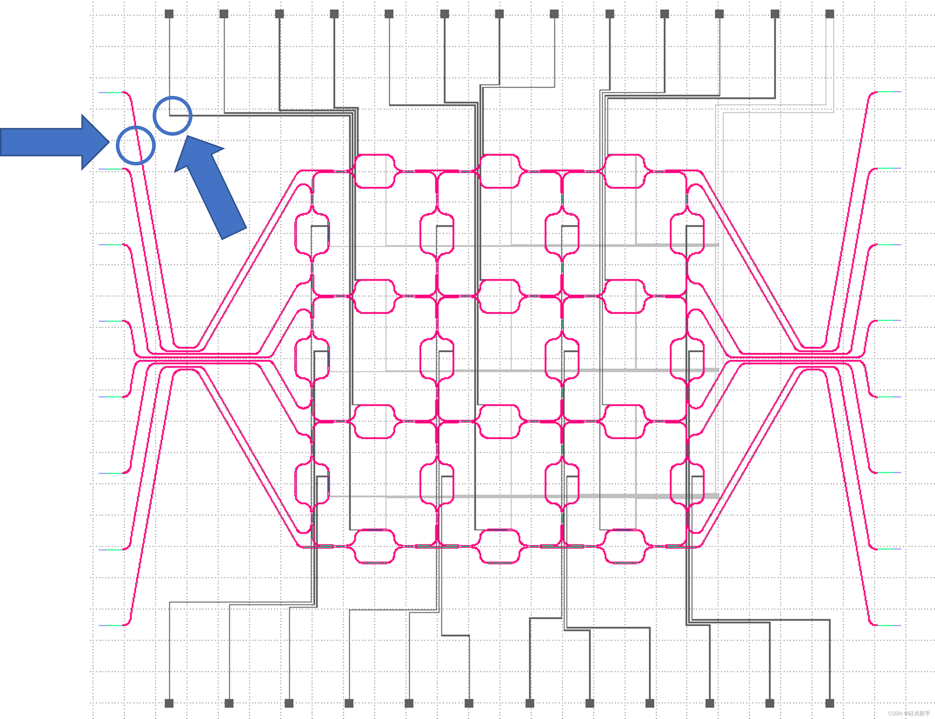 luceda ipkiss教程13：获取光子集成线路中波导和金属线的长度-CSDN博客