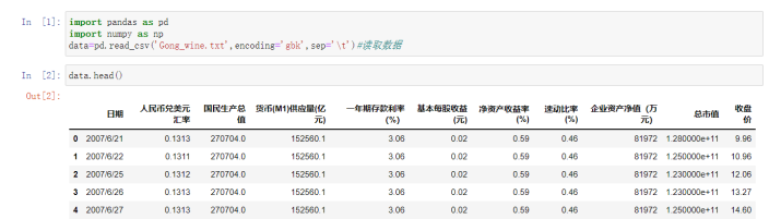 《python数据分析与应用》第7章 机器学习模型的应用 实训部分python数据分析与应用第七章 Csdn博客