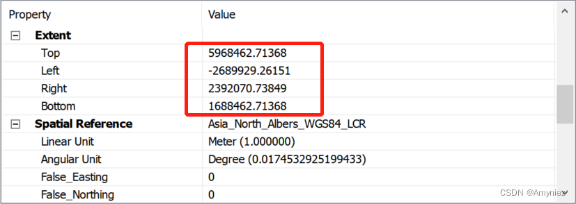 使用Anusplin插值过程中遇到的问题_anusplin插值问题-CSDN博客