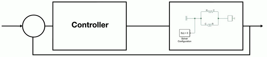 Simscape入门_simscape 模块介绍-CSDN博客