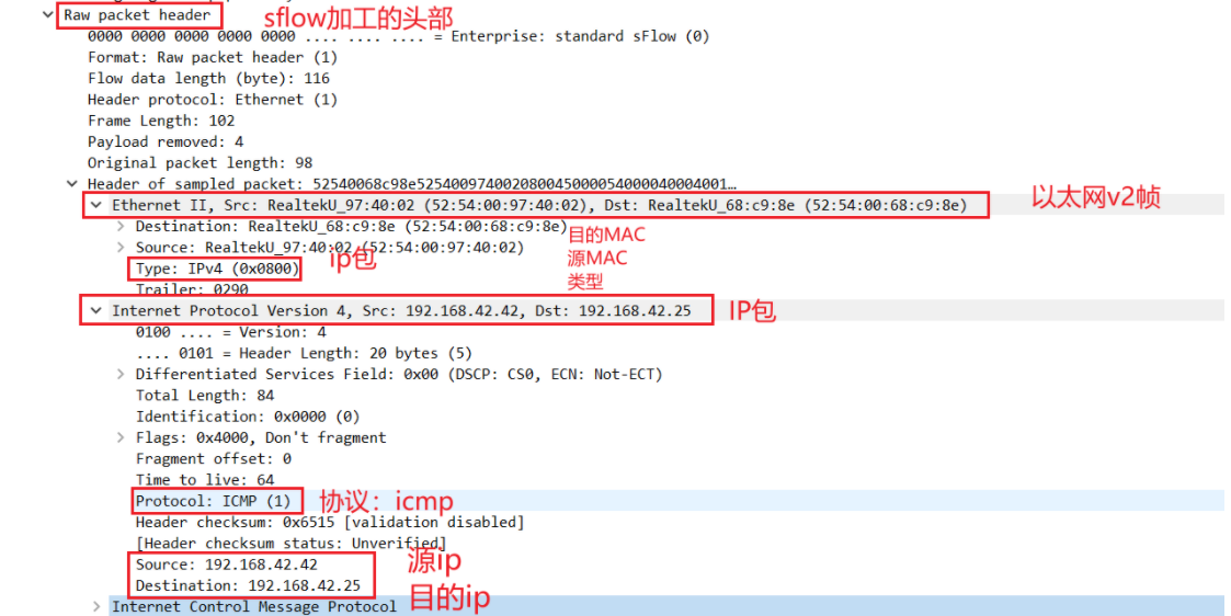 Openvswitch虚拟网络环境的规划与部署_是阿星的博客-CSDN博客_openswitch