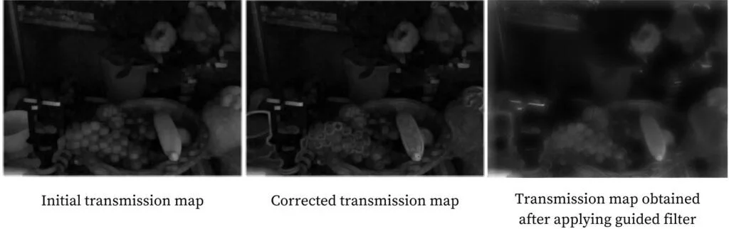 OpenCV基础（24）改善夜间图像的照明_opencv灯光美化-CSDN博客