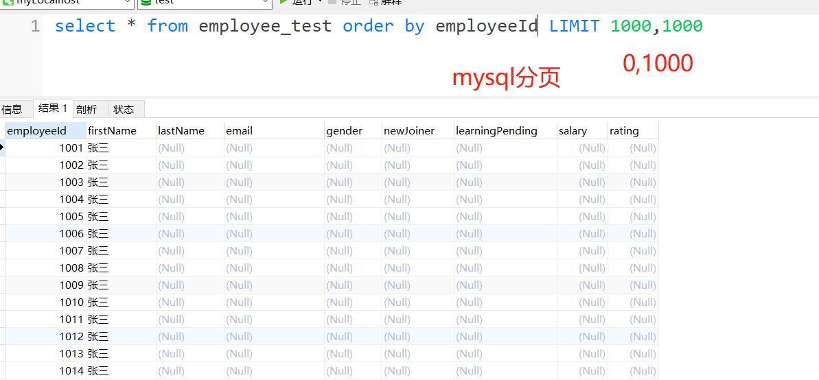 Java三种分页查询的方式java分页查询 Csdn博客