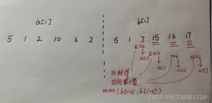 swust oj 1139:Coin-row problem题解_1139: coin-row problem-CSDN博客