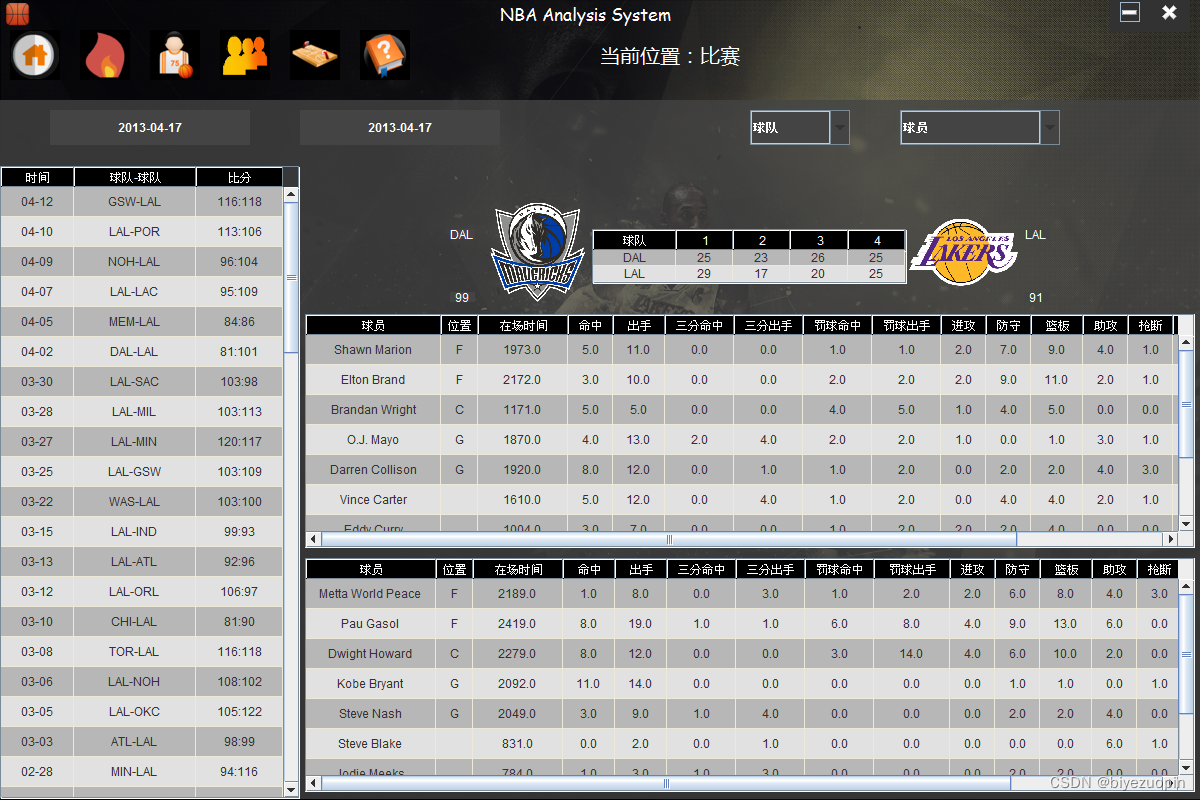 基于java的nba数据分析系统java数据分析系统 Csdn博客