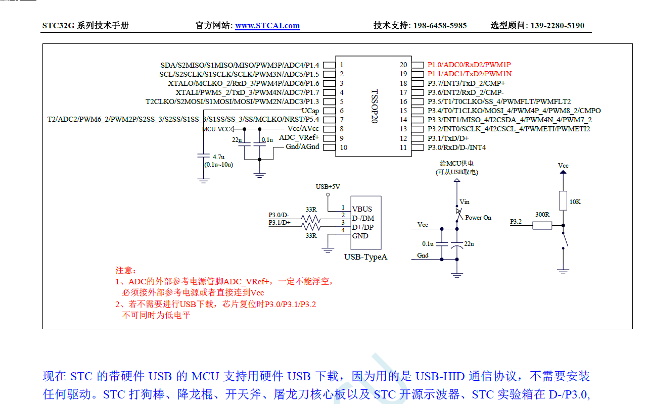 制作一款STC32G封装为TSSOP20的测试电路板_仿个stc版晶体管测试-CSDN博客