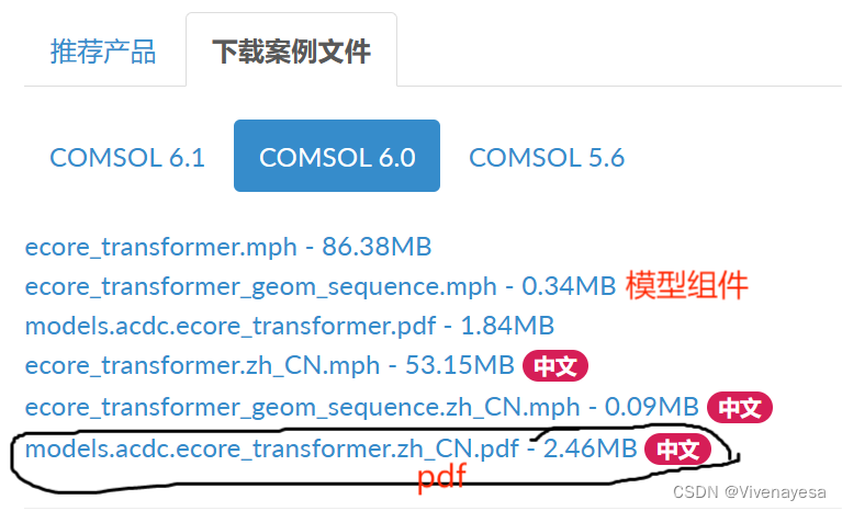 正确找到 Comsol 案例 Comsol案例库 Csdn博客