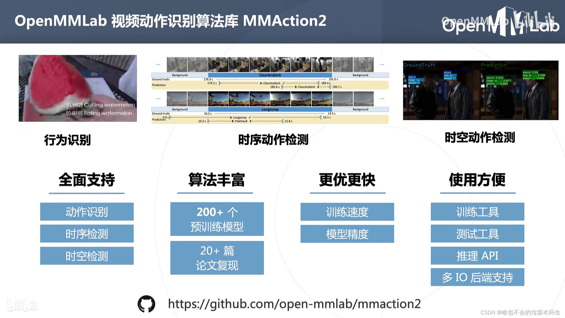 Day1：OpenMMlab的概述-CSDN博客