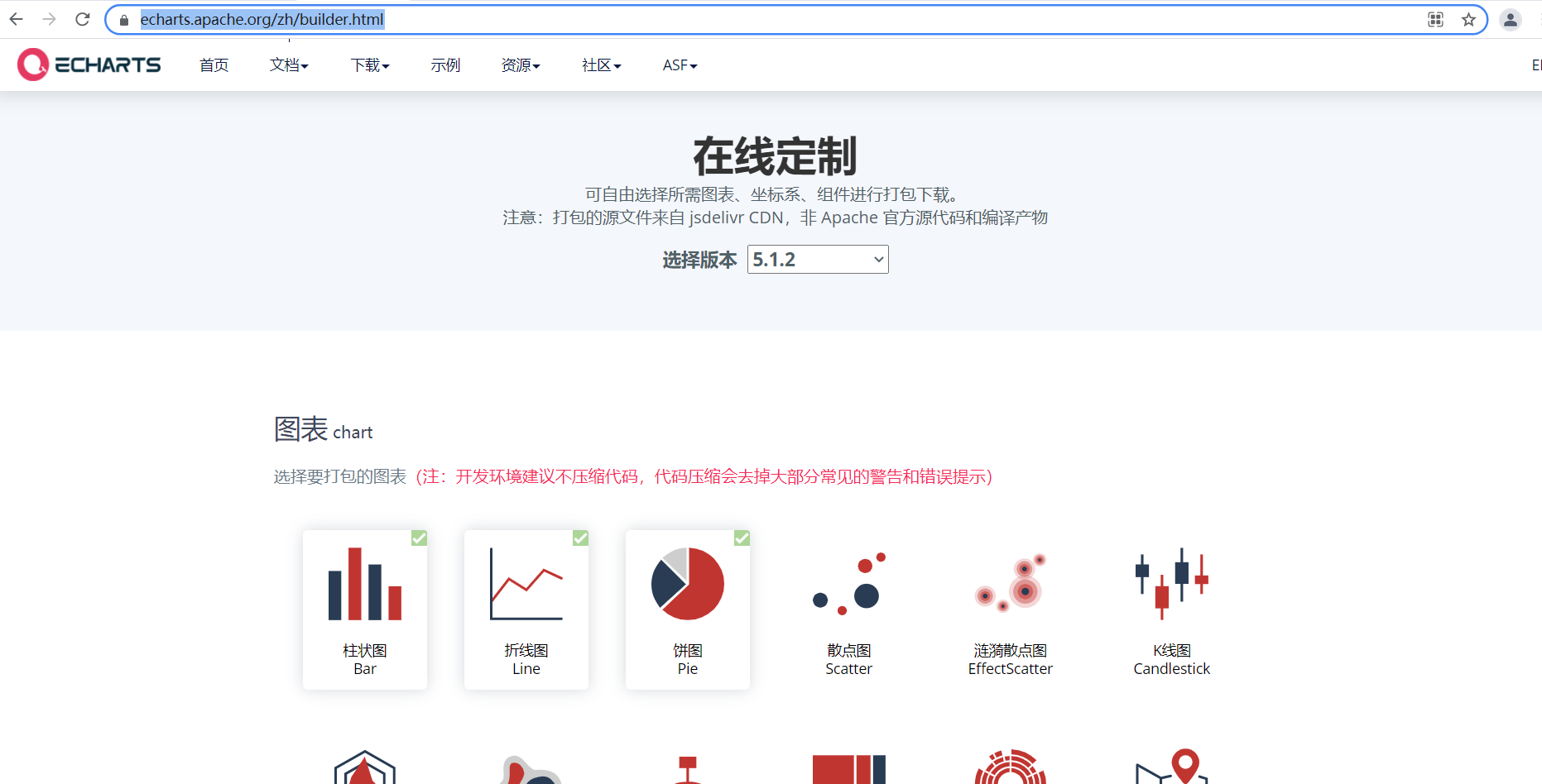 Taro中使用 echarts （Taro3.0，react 语法）_taro echarts-CSDN博客