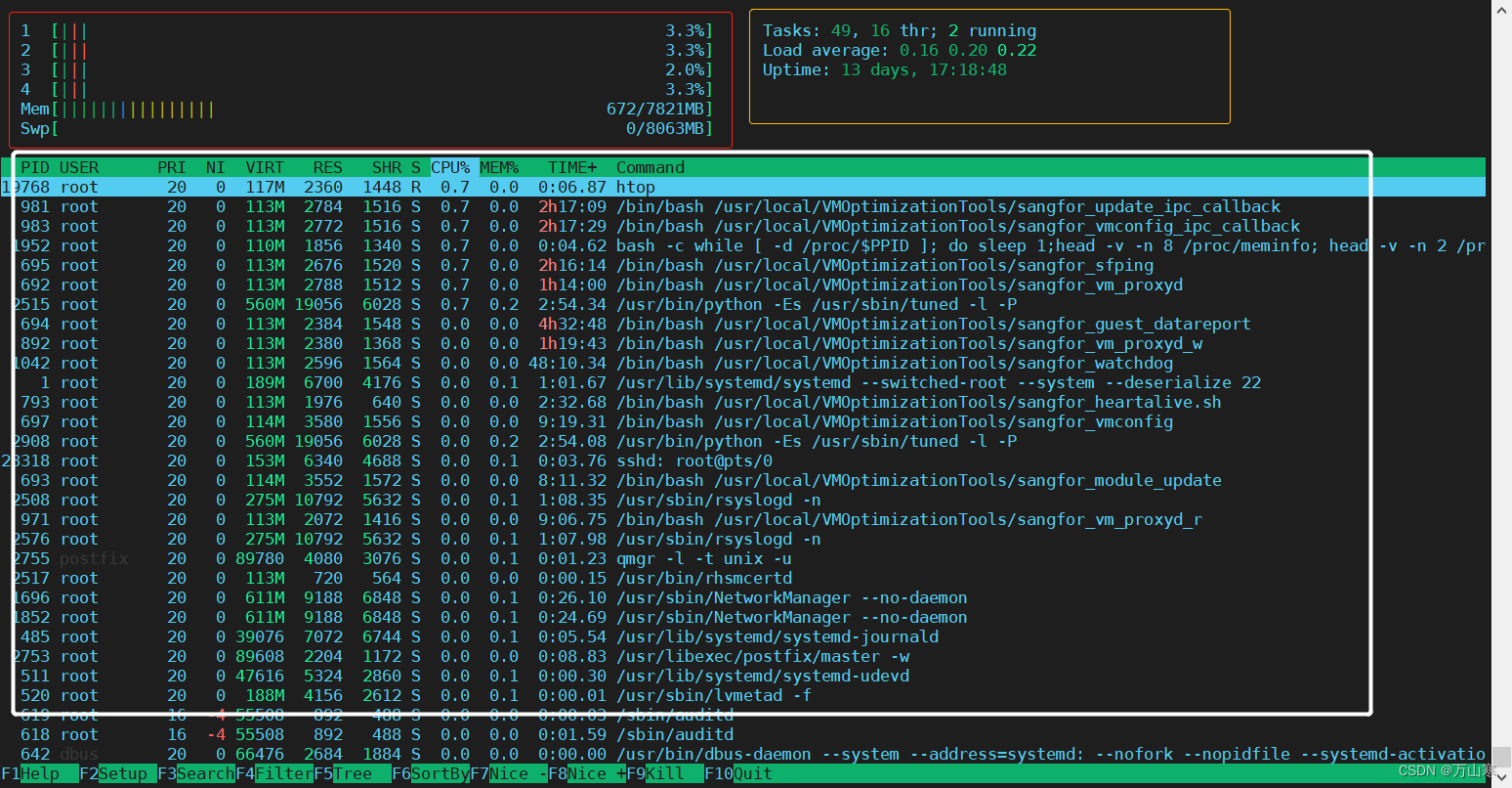 htop安装使用-CSDN博客