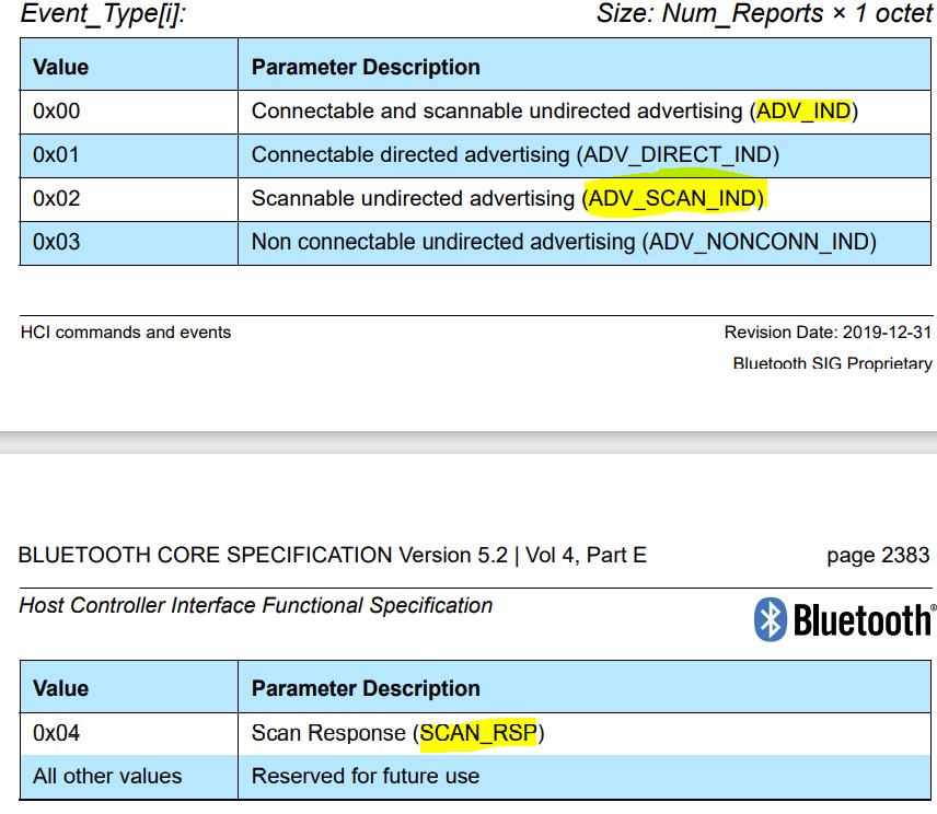 【蓝牙抓包篇】BLE抓包分析GATT连接过程_蓝牙抓包分析-CSDN博客